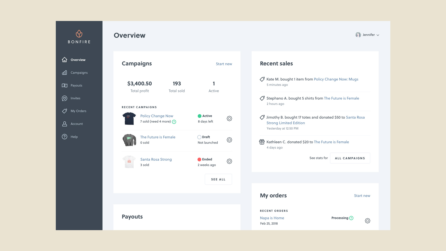 The Year in Numbers at Bonfire | Bonfire