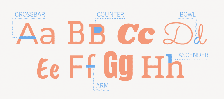 25 T-Shirt Fonts to Consider For Your Next Design | Bonfire