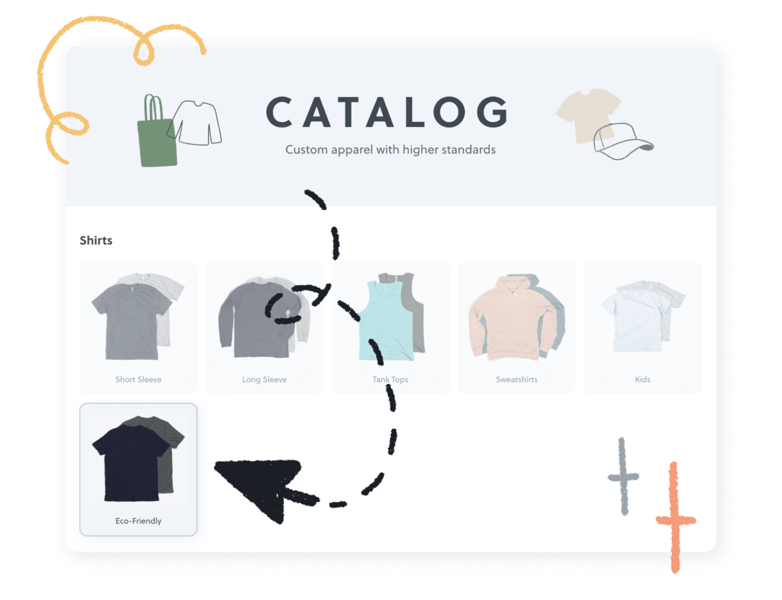 7 Eco-Friendly Products You Should Start Selling | Bonfire